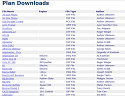 Free Model Airplane Plans