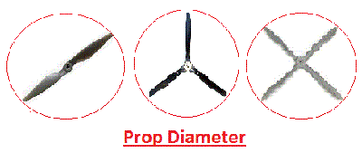Sizing RC Airplane Propellers